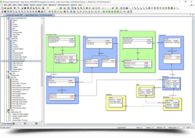 ER/Studio Enterprise Data Modeling and Architecture Tools
