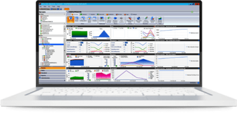 SQL Server Monitoring Tools | IDERA