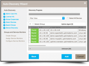 IT Performance Monitoring | IDERA