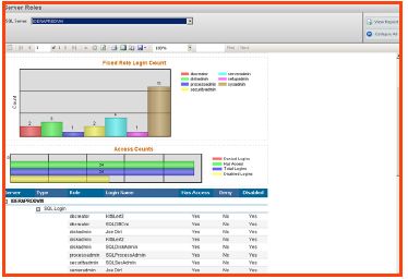 Getting Started with SQL Secure - IDERA