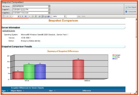 Getting Started with SQL Secure - IDERA