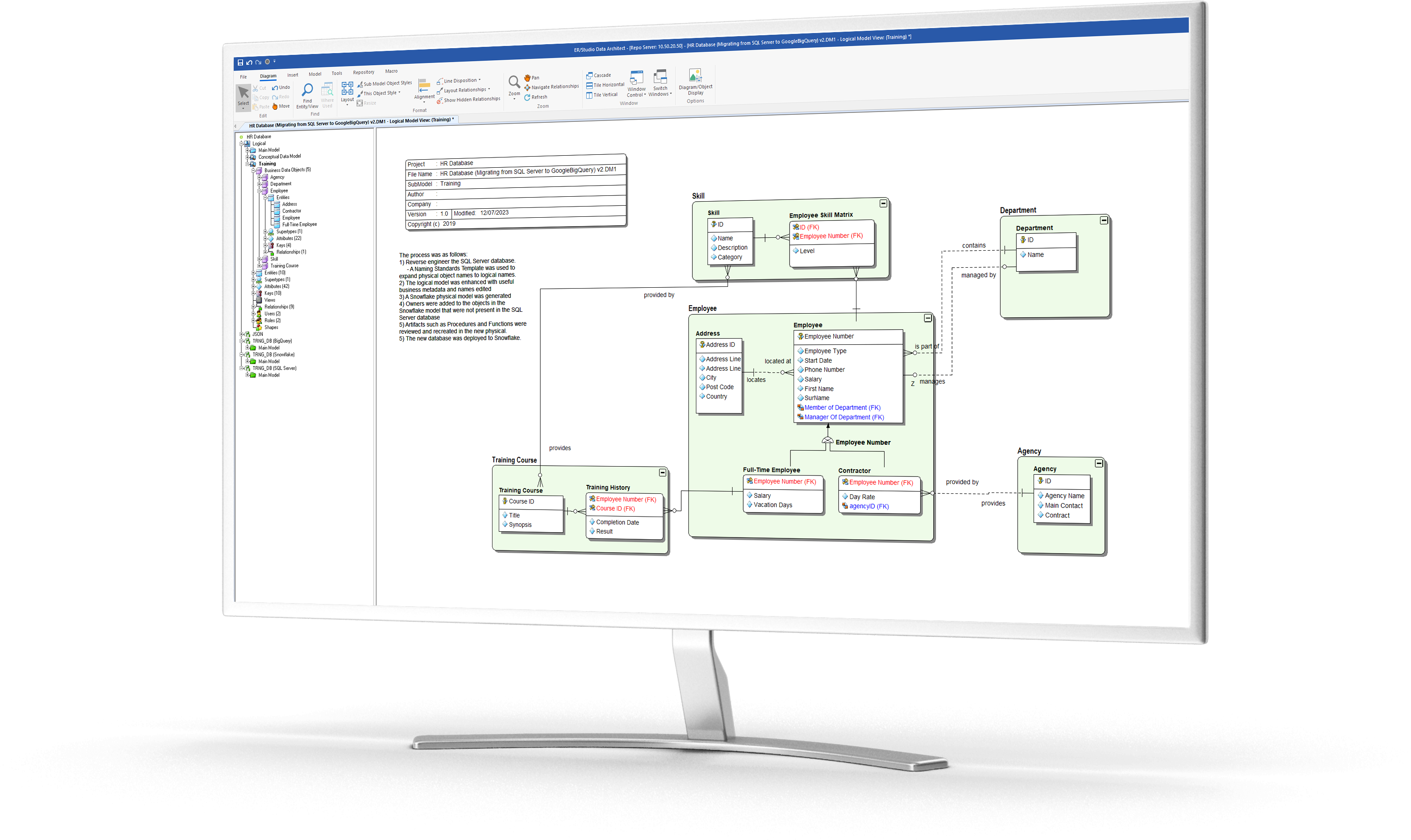 ER Studio Enterprise Data Modeling And Architecture Tools ER Studio Enterprise Data Modeling And Architecture Tools