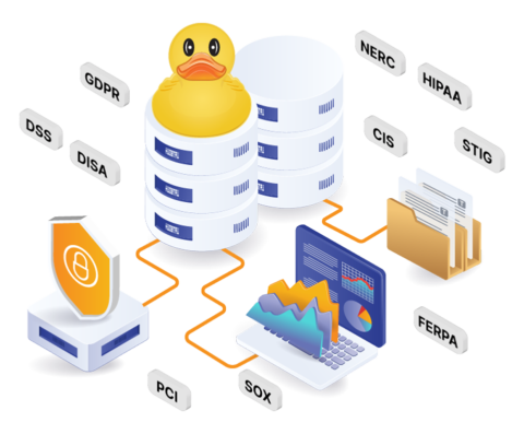 SQL Compliance Manager | SQL Audit | Data Compliance | IDERA