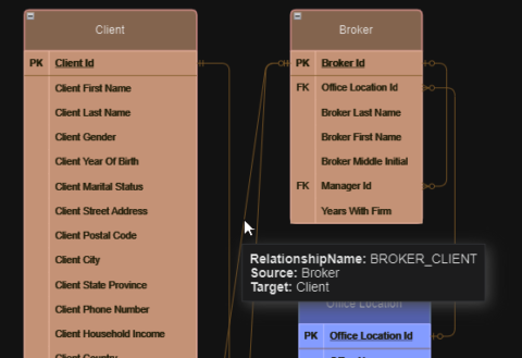Macros – Import objects from a diagrams.net | draw.io XML file | IDERA