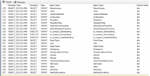 The Principle of Least Privilege in SQL Server Security | IDERA