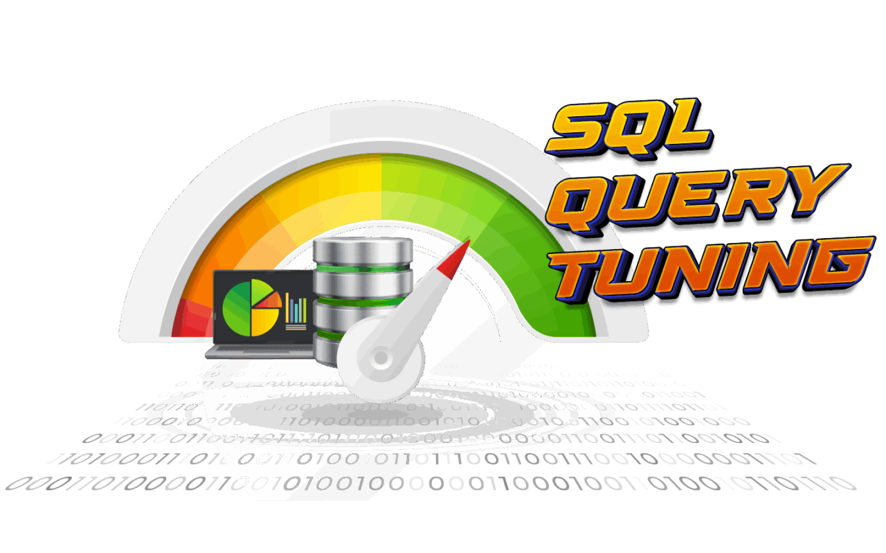 Understanding SQL Server Memory Usage | IDERA