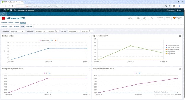 SQL Diagnostic Manager 13.3: The Latest in Smarter SQL Server ...